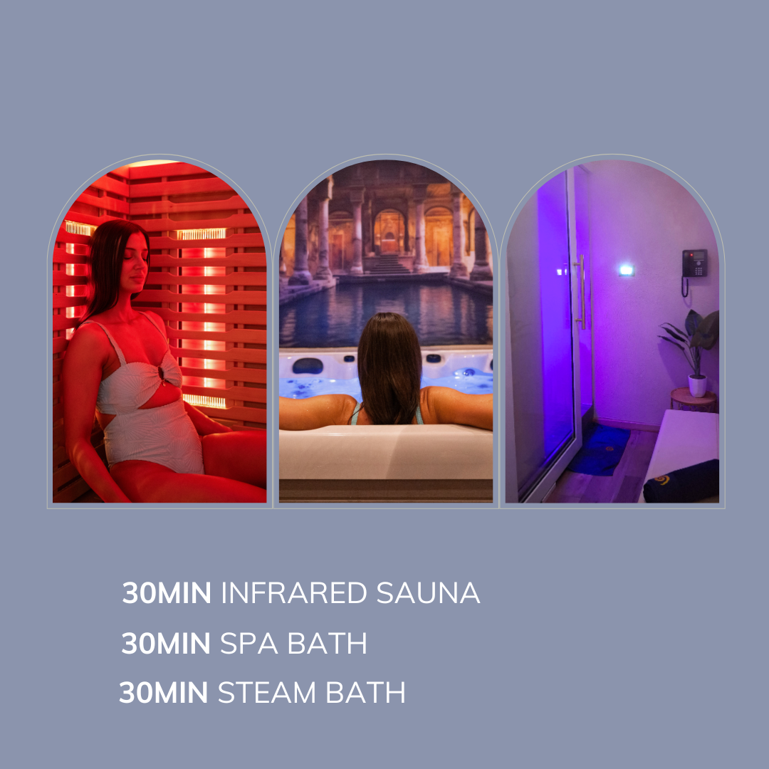 Feeling Hot Package – Blue Lagoon Float and Spa