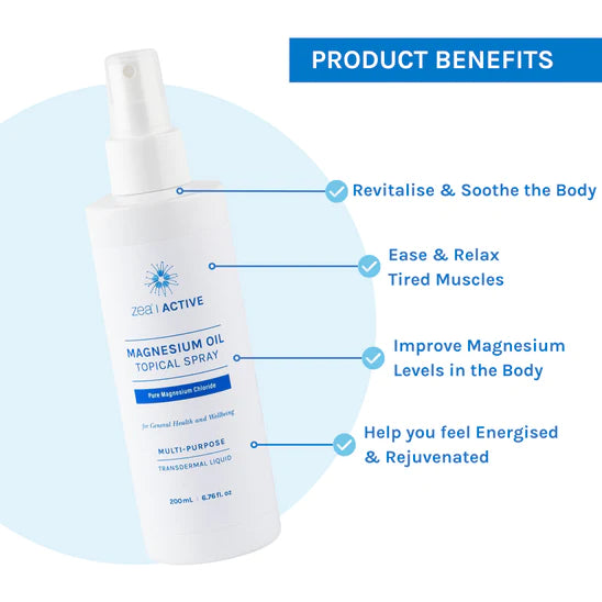 Magnesium Oil Topical Spray – Blue Lagoon Float and Spa